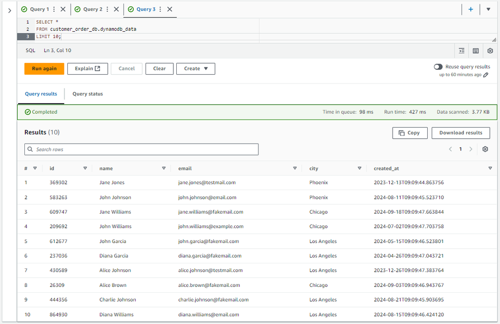 Performing Sql Queries On Dynamodb With Amazon Athena Tutorials Dojo 2784