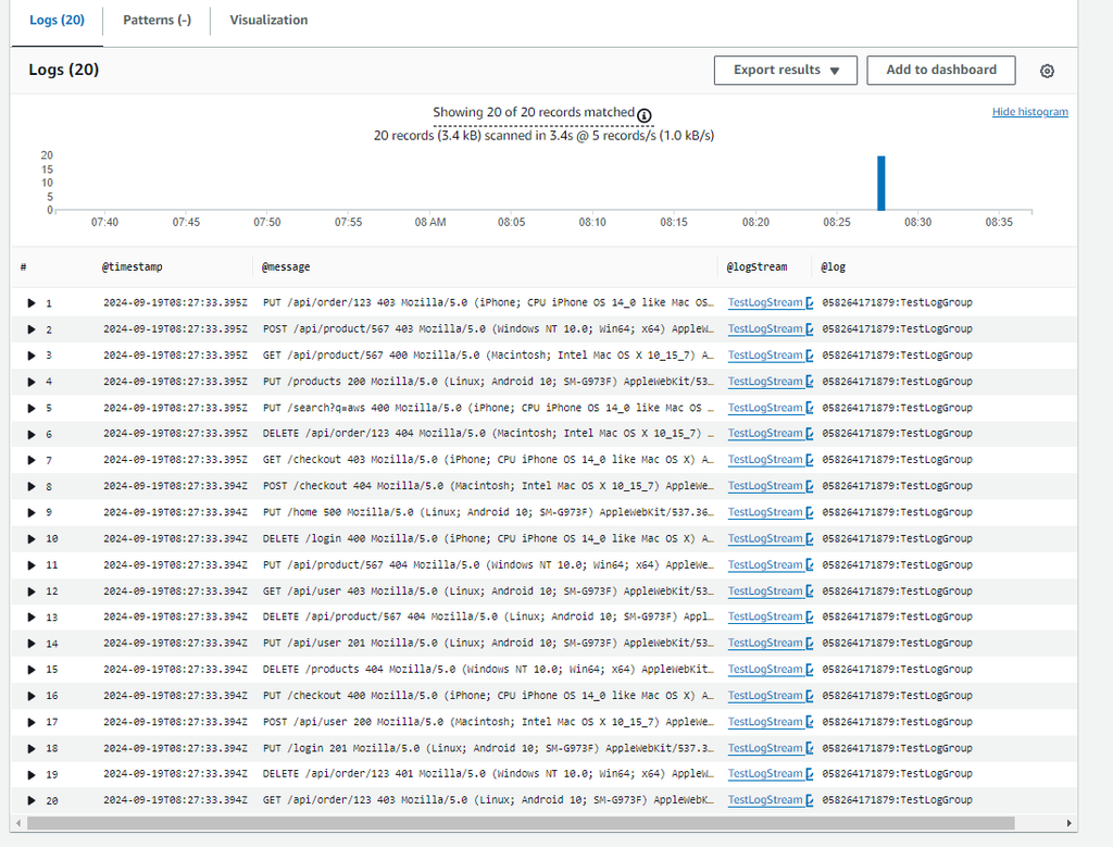 Guided Lab: Introduction to CloudWatch Logs Insights - Tutorials Dojo