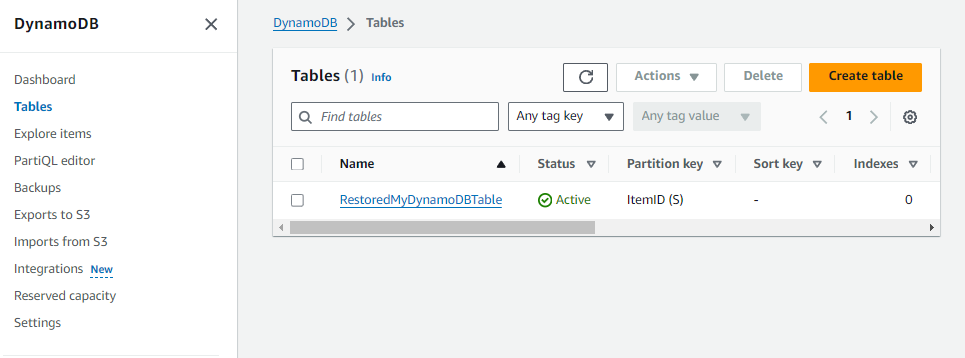 Guided Lab: Backing Up an Amazon DynamoDB Table - Tutorials Dojo