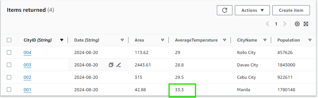 Guided Lab Creating An Aws Lambda Function That Interacts With An