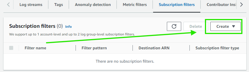Guided Lab Processing Amazon Cloudwatch Logs With Aws Lambda Tutorials Dojo 