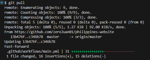 Guided Lab Automating Amazon S3 Static Website Hosting With Github Actions Tutorials Dojo 1945