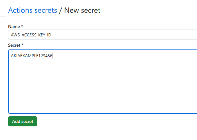 Guided Lab Automating Amazon S3 Static Website Hosting With Github Actions Tutorials Dojo 1789