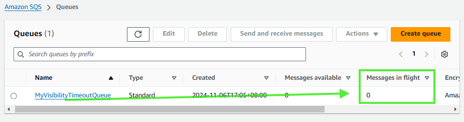 Guided Lab: Understanding Visibility Timeout in Amazon SQS - Tutorials Dojo