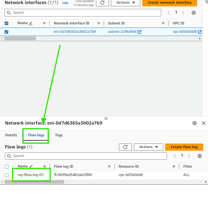 Guided Lab Capture Network Traffic Information With Vpc Flow Logs To Cloudwatch Logs