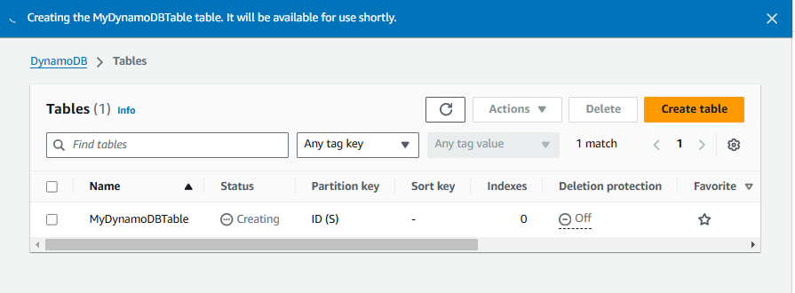 Guided Lab: Creating an Amazon EventBridge DynamoDB Event Rule - Tutorials Dojo